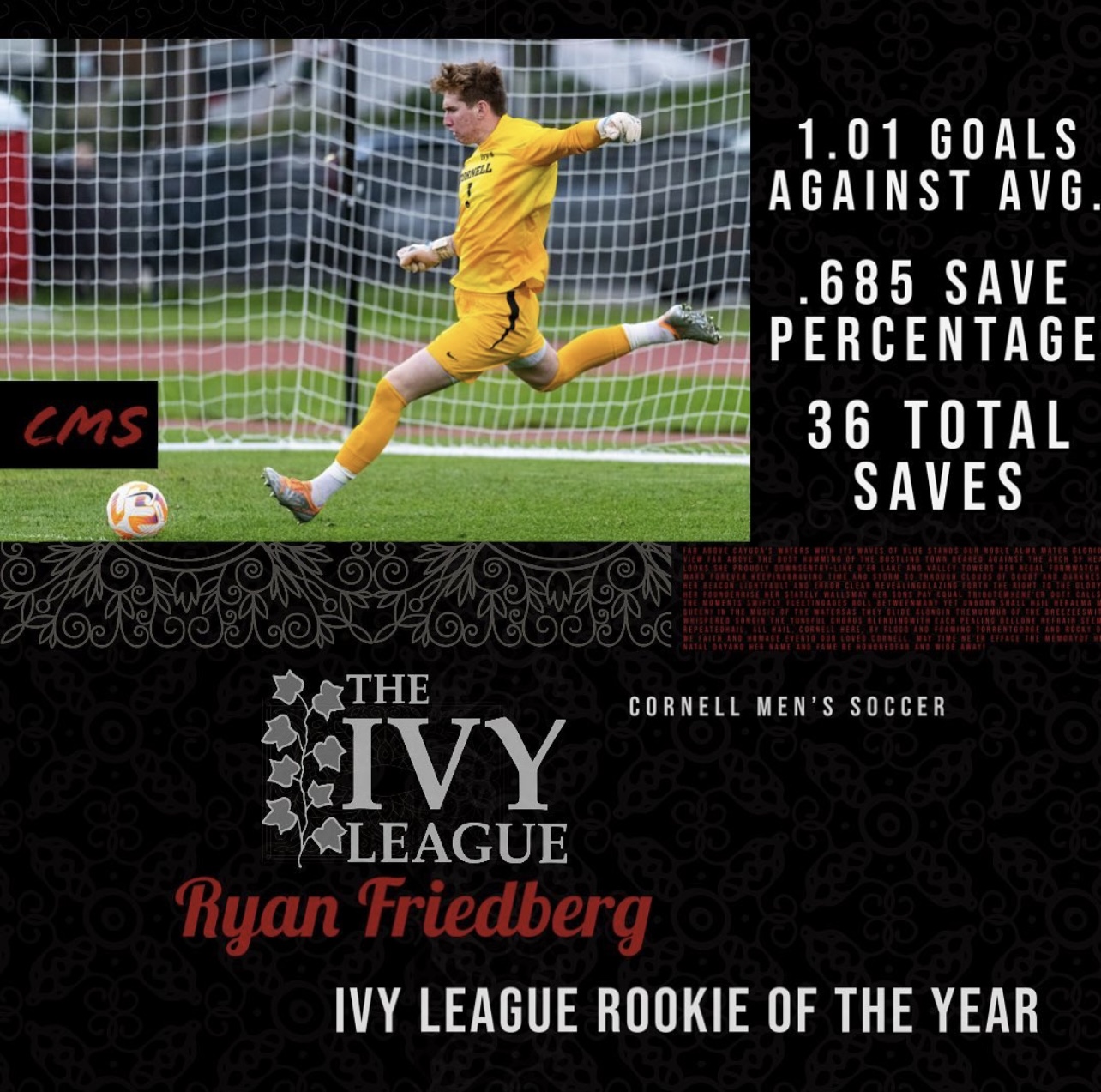 Friedberg Named Ivy League Rookie of the Year - STA Soccer