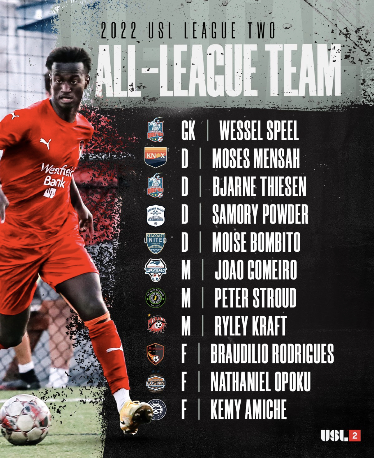 Stroud Named in USL2 Team of the Year - STA Soccer