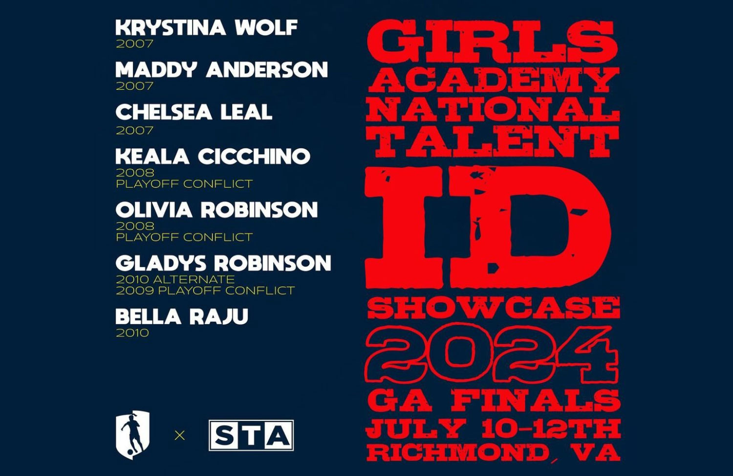 7 Players Selected for GA National Talent ID Event - STA Soccer